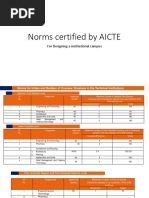 Utilization Certificate GFR-12-C Form of Utilization Certificate | PDF