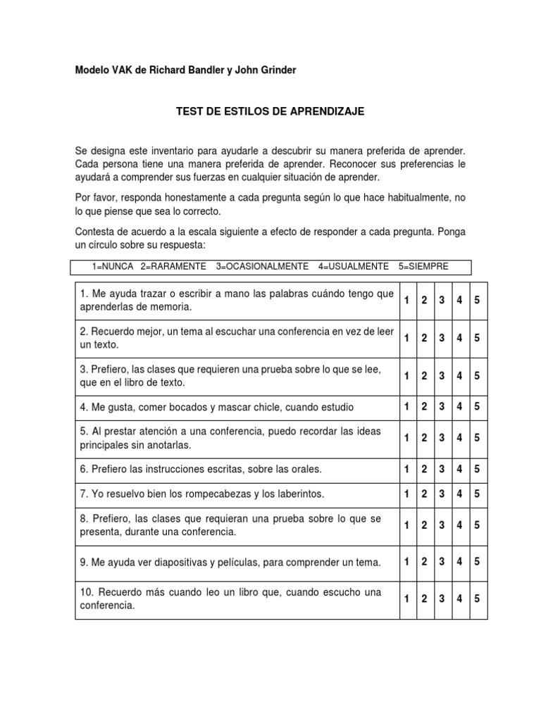 Test de Estilos de Aprendizaje: Modelo VAK de Richard Bandler y John ...