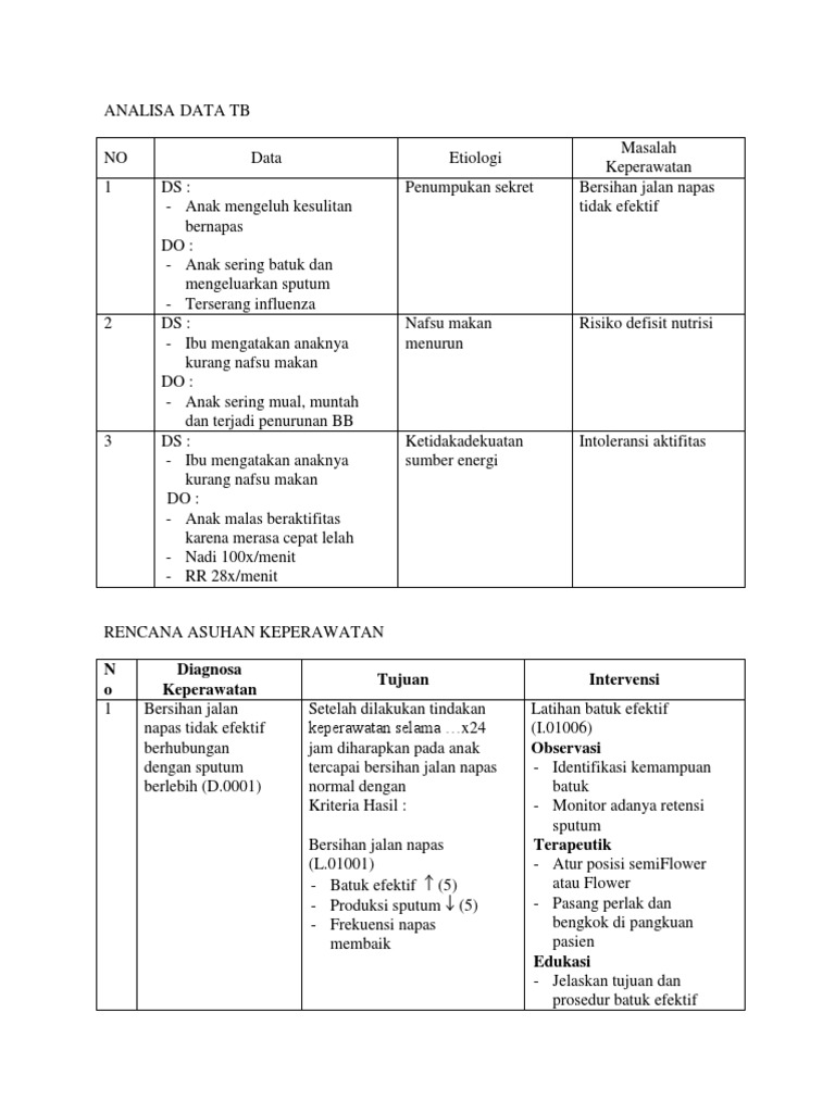 Analisa Etiologi TB dan Nutrisi Anak | PDF