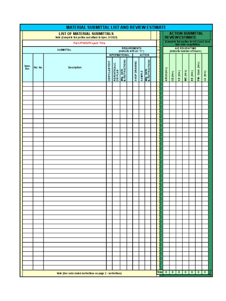 List of Material Submittals Action Submittal Review Estimate | PDF ...