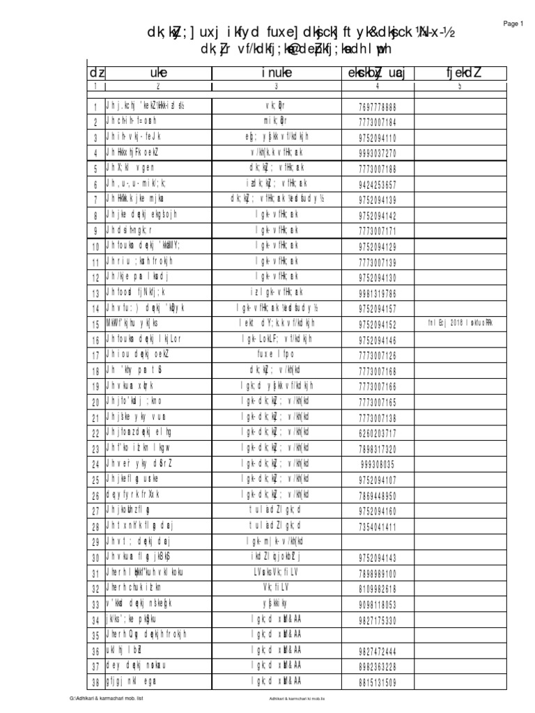 DK Kzy ) Uxj Ikfyd Fuxe) DKSJCK) Ftyk&Dksjck N-X | PDF