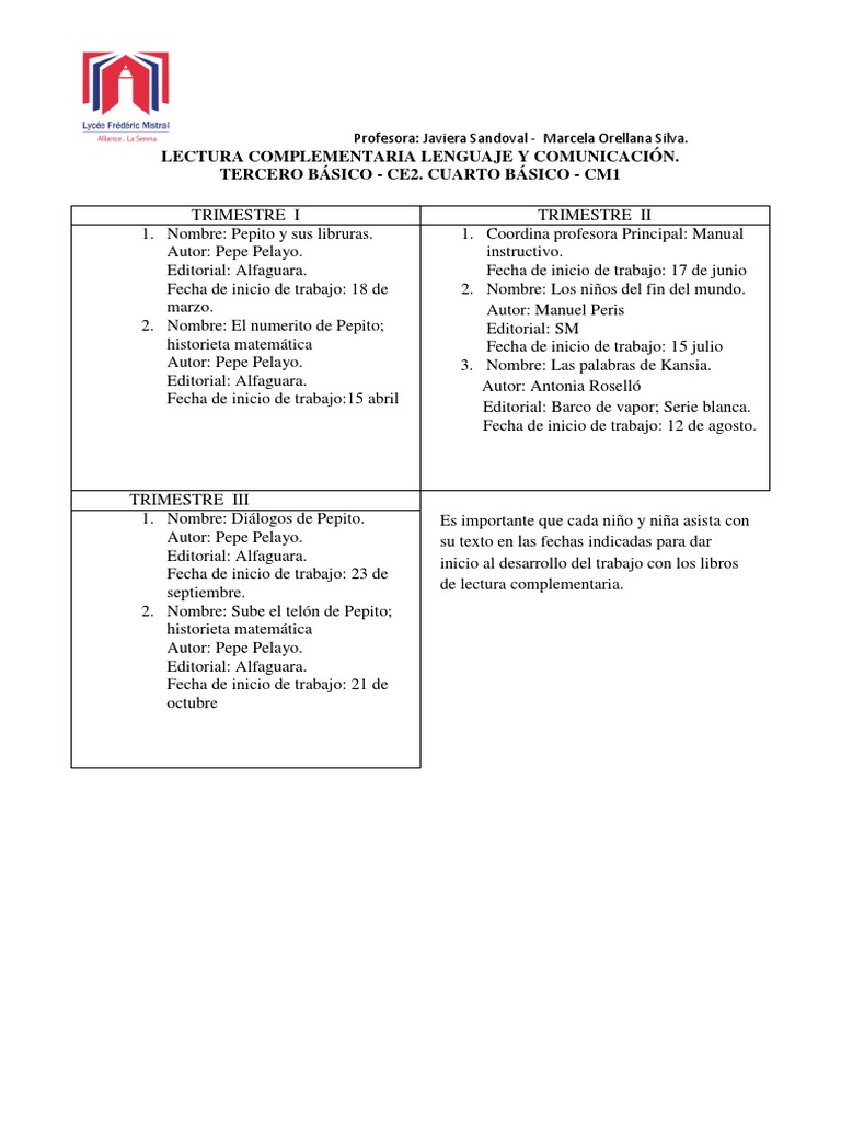 Lecturas Complementarias 3° y 4° Básico | PDF