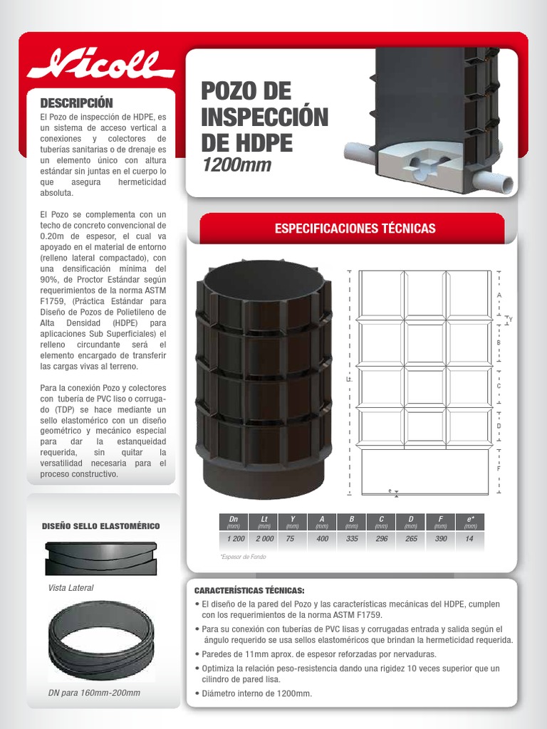 Ficha.T. Pozo de Inspeccion HDPE PDF | PDF | Naturaleza | Science