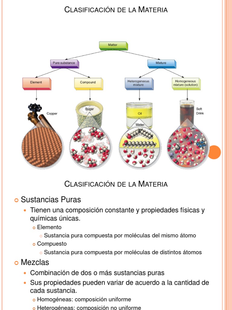 mol-numero-de-avogadro-y-formulas-quimicas.ppt | Mole (Unidad ...