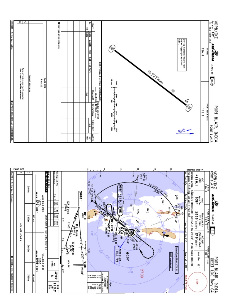 Vopb | Download Free PDF | Avionics | Aerospace