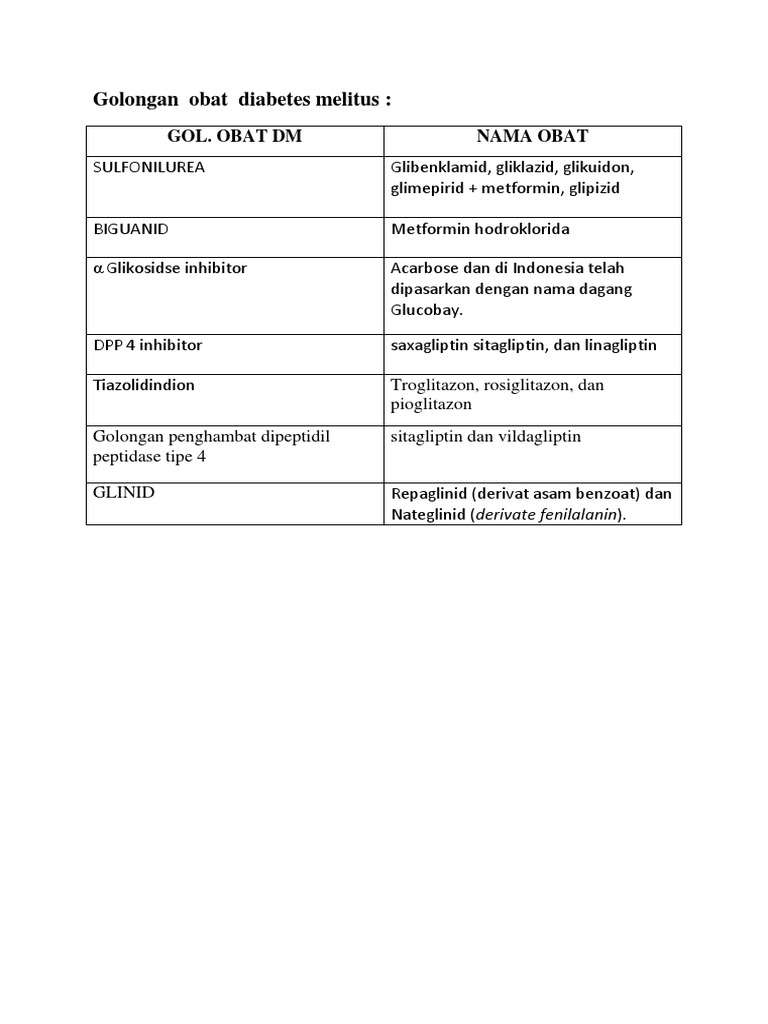 04.golongan Obat Diabetes | PDF