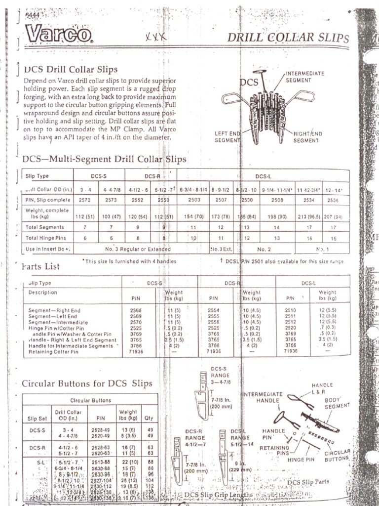 Drill Collar and Casing Slip | PDF