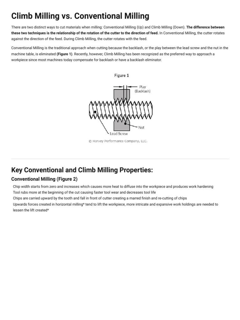 Climb Milling vs. Conventional Milling | PDF | Forging | Equipment