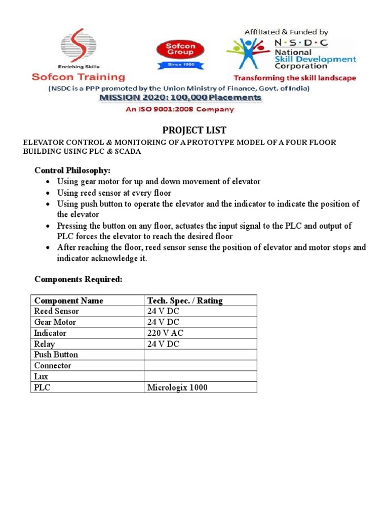 Project List of Automation | PDF | Programmable Logic Controller | Elevator