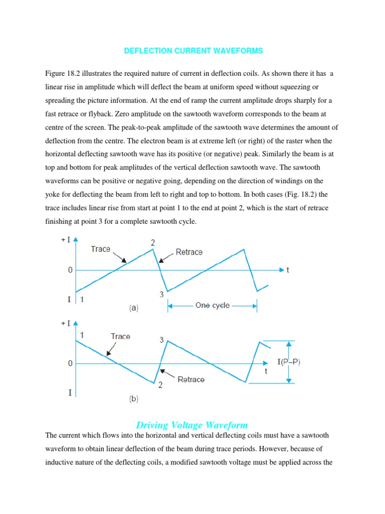 Deflection Current Waveforms | PDF | Inductor | Inductance
