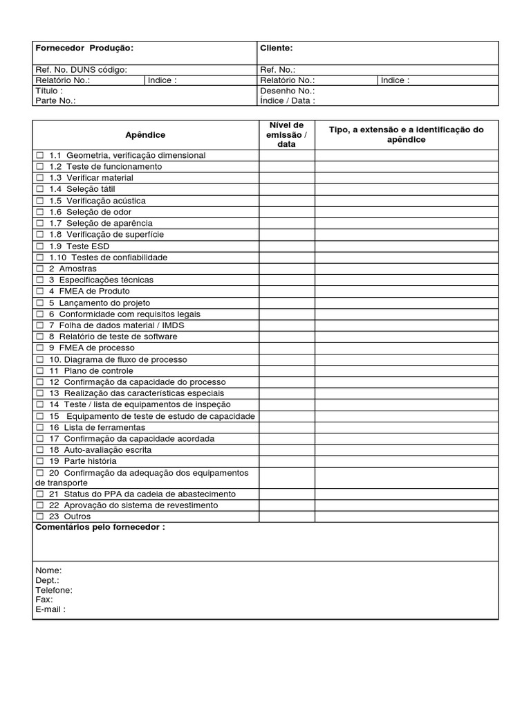 The report on product testing results | PDF | Testes de software ...