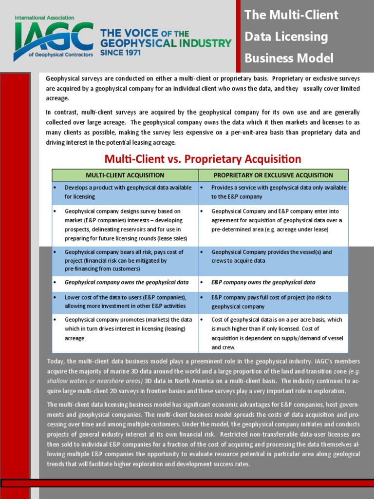 Multi-Client Data Licensing Model | PDF | Hydrocarbon Exploration ...