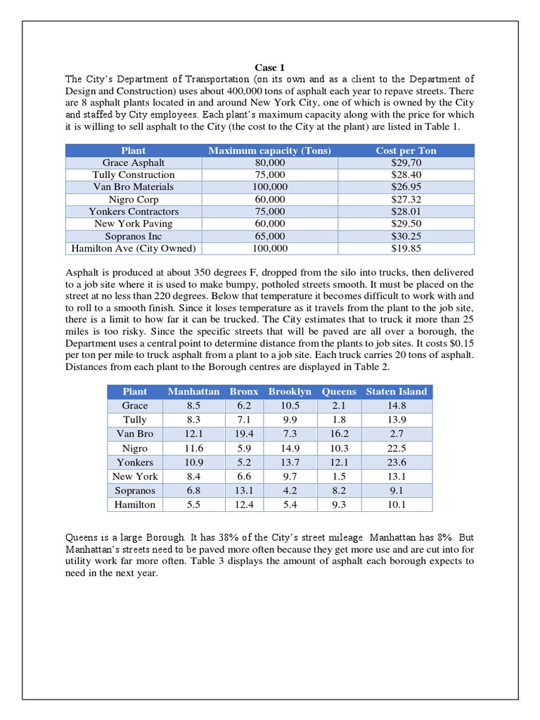 Plant Maximum Capacity (Tons) Cost Per Ton: Case 1 | PDF | Queens | New ...