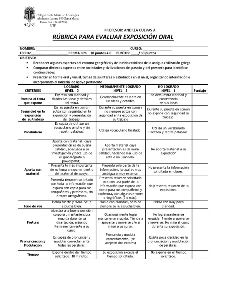 Rúbrica para Evaluar Exposición Oral | PDF | Cognición