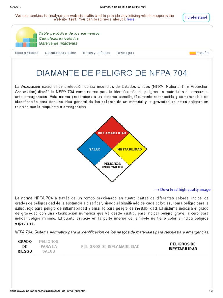 Rombo NFPA | PDF | Combustión | Descomposición