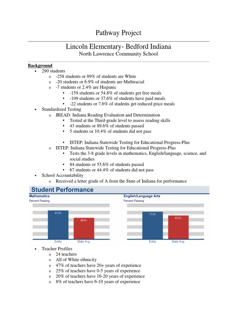 Pathway Project Final | PDF | Information | Curriculum