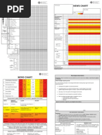 Toronto Clinical Neuropathy Scoring System | PDF | Peripheral ...