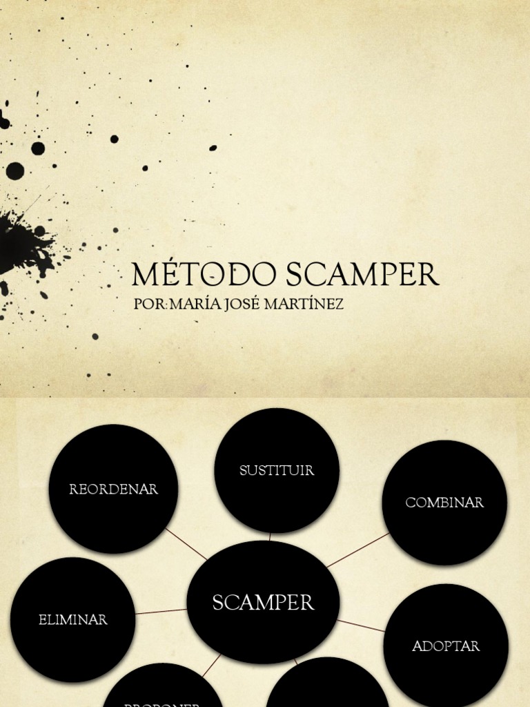 Metodo Scamper | PDF
