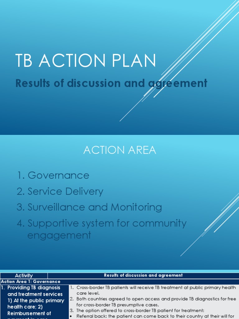 TB Action Plan | PDF | Tuberculosis | Health Care