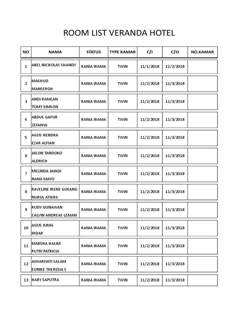 Room List Veranda