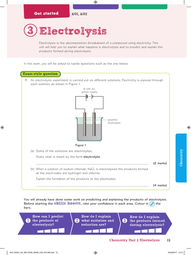 Electrolysis - GCSE Combined Science | Ion | Electrolyte