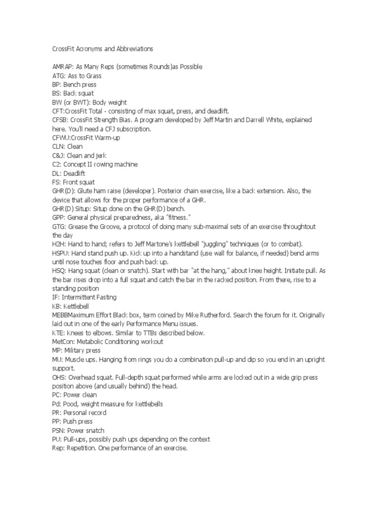 CrossFit Acronyms and Abbreviations | PDF | Strength Training | Kettlebell
