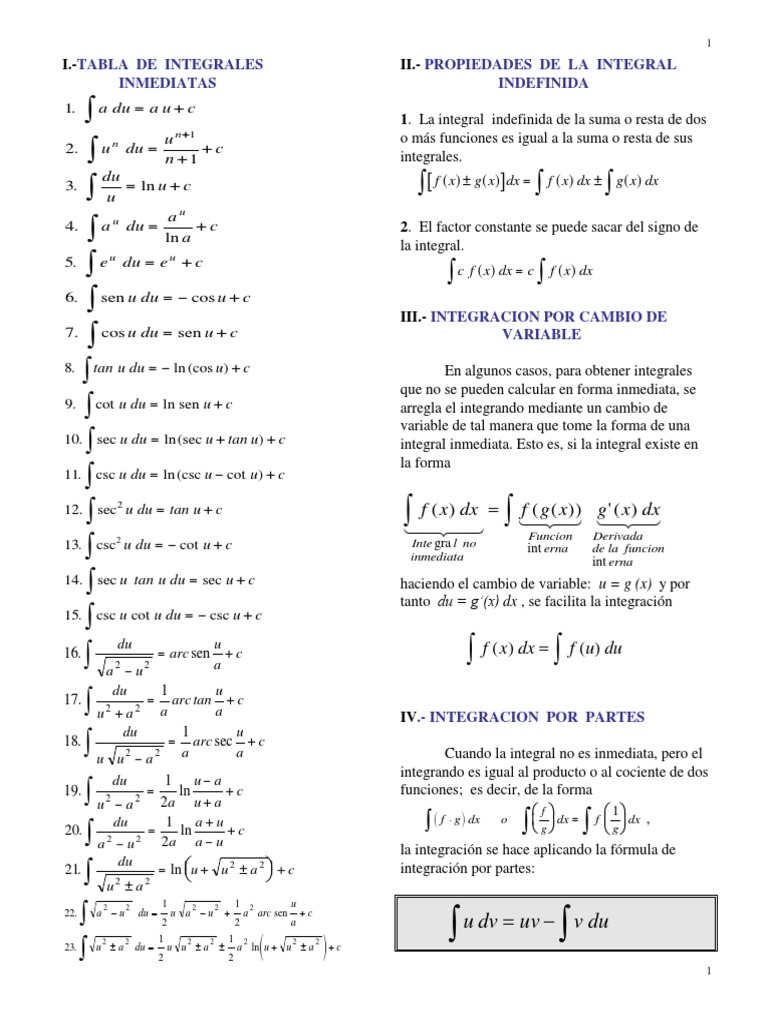 Tabla de Integrales | PDF | Integral | Enseñanza de matemática