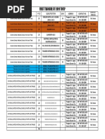 Learners Profile Form | PDF