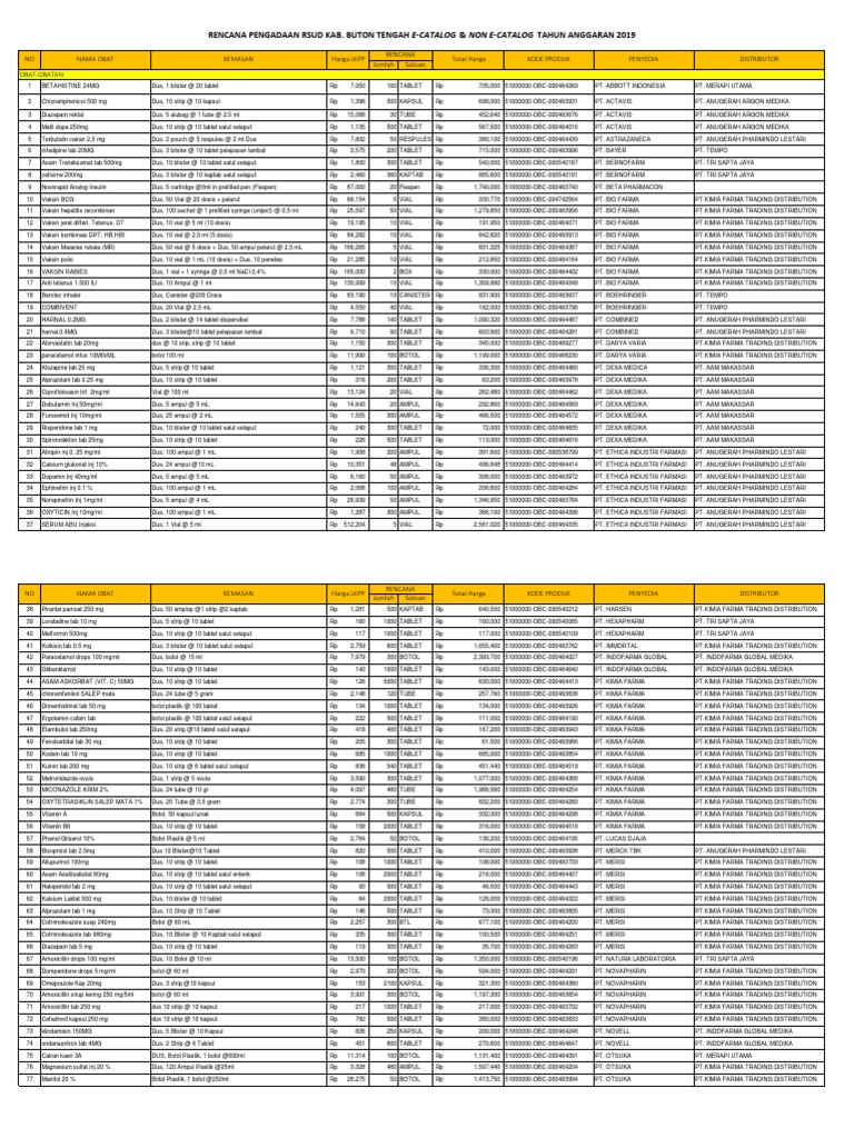 E Catalog Obat | PDF