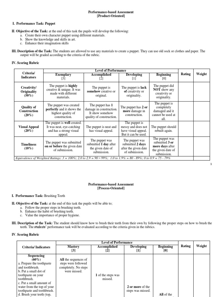Product Process Oriented Rubric. | PDF | Rubric (Academic) | Toothbrush