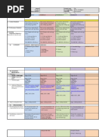 DLL TLE Cookery Grade10 Quarter1 Week3 (Palawan Division) | PDF | Egg ...