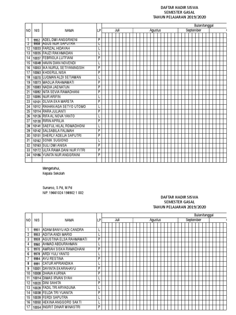 Daftar Hadir Siswa - Guru Mapel | PDF