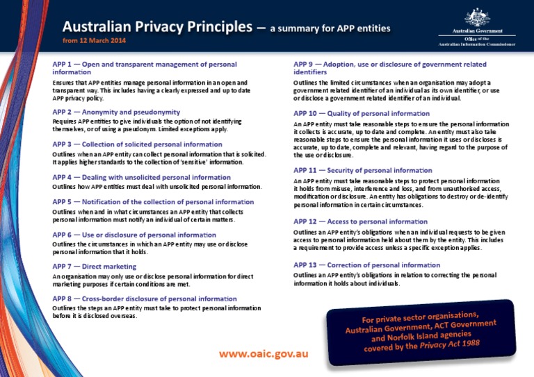 Australian Privacy Principles Summary v6 | PDF | Personally ...
