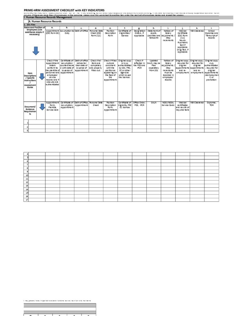 Prime-Hrm Assessment Checkllist | PDF | Human Resource Management ...