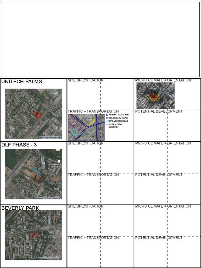 Site Analysis PDF | PDF | Transport | Road Transport