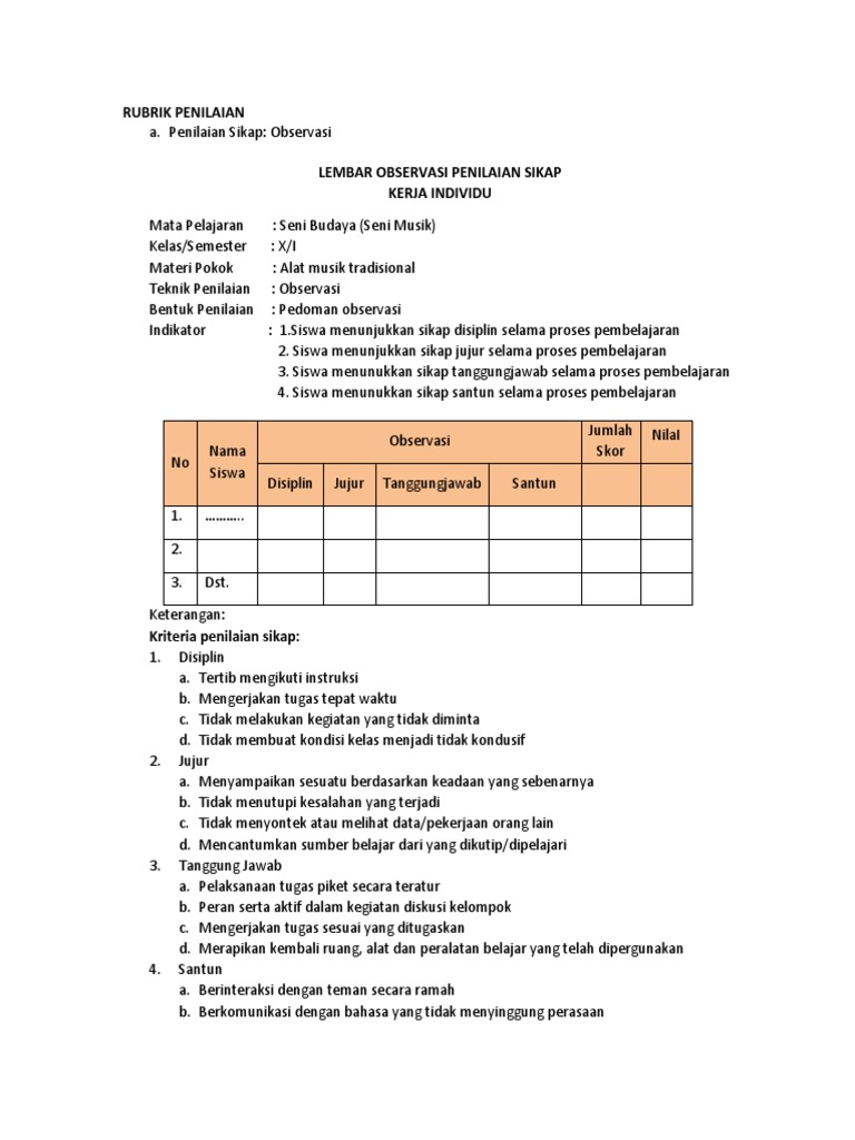 Rubrik Penilaian Sikap, Pengetahuan, Keterampilan | PDF