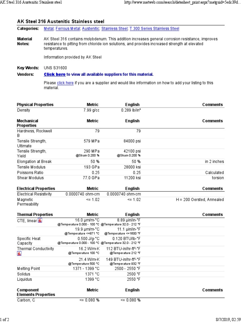 SUS 316 Material Properties.pdf | Steel | Strength Of Materials