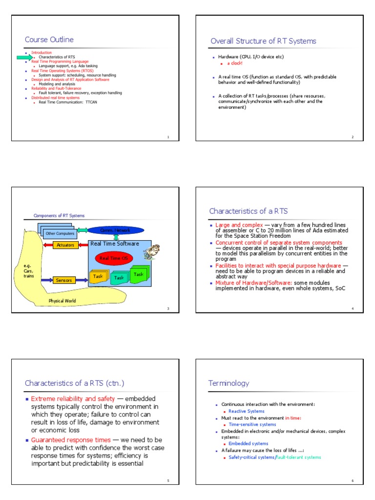 Introduction To Rts | PDF | Real Time Computing | Embedded System