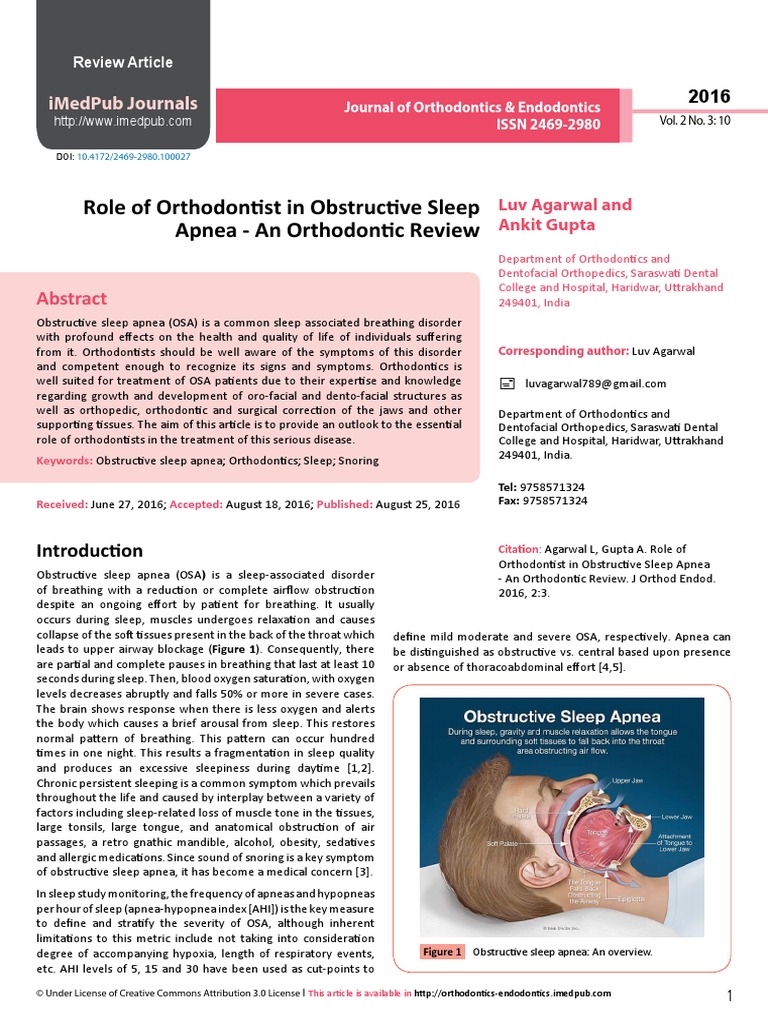 Role Of Orthodontist In Obstructive Sleep Apnea An Orthodontic Review