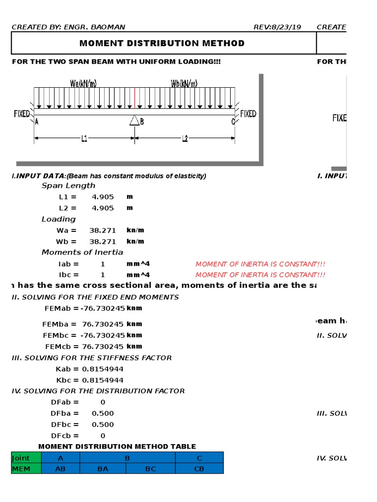 MDM Method Excel | Download Free PDF | Beam (Structure) | Mechanics