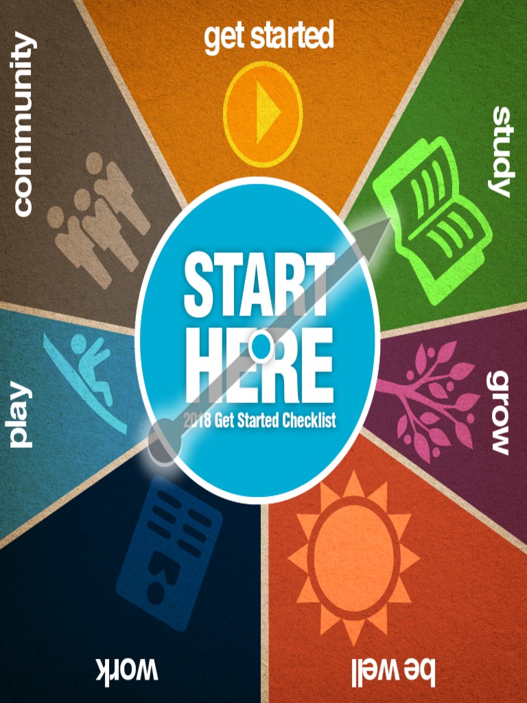 Start: 2018 Get Started Checklist | PDF | Mentorship | Communication