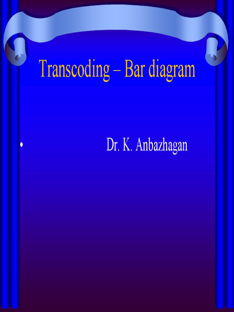 Transcoding - Bar Diagram | PDF | Cognition | Linguistics