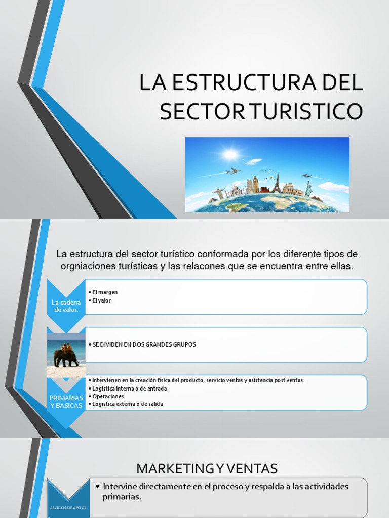 La Estructura Del Sector Turistico | PDF | Turismo | Hotel