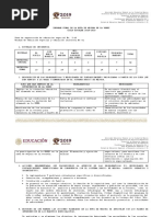 Cuadernillo 2. UDEI FINAL 13-08-2022 | PDF | Educación especial ...
