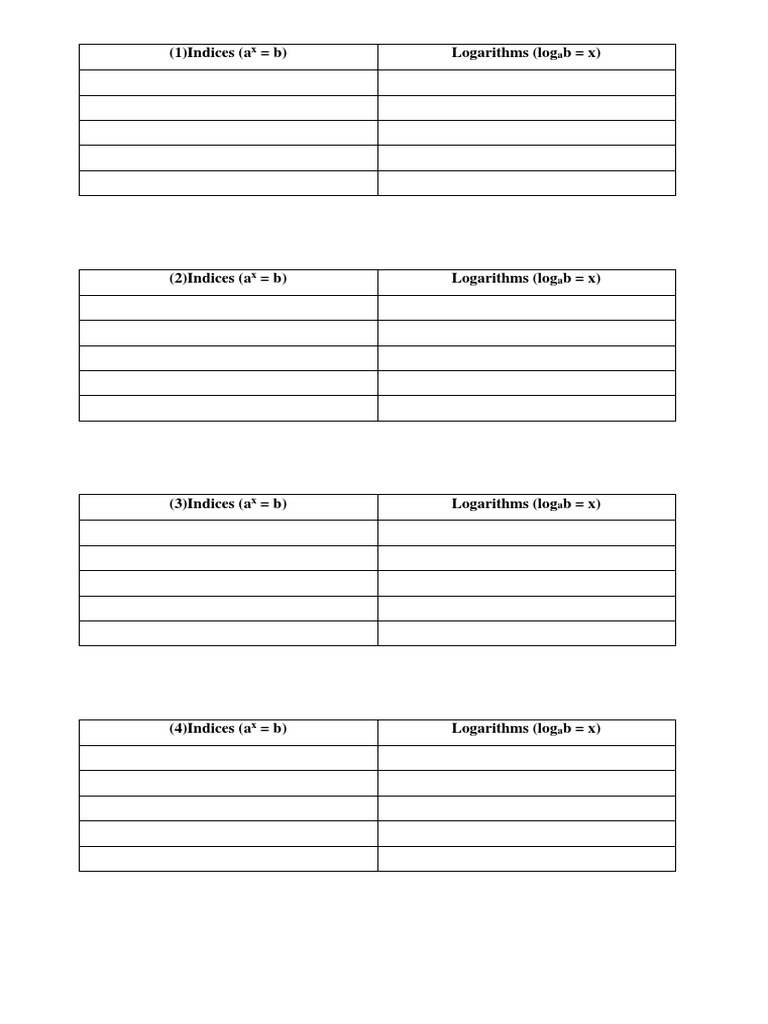 Indices (A B) Logarithms (Log B X) | PDF | Combinatorics | Algebra