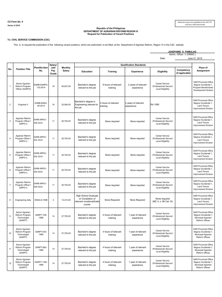 CS Form No. 9: Series of 2018 | PDF | Academic Degree | Educational ...