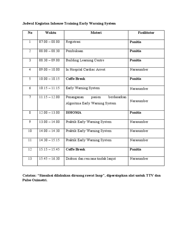 Jadwal Inhouse Training EWS | PDF | Kesehatan Holistik