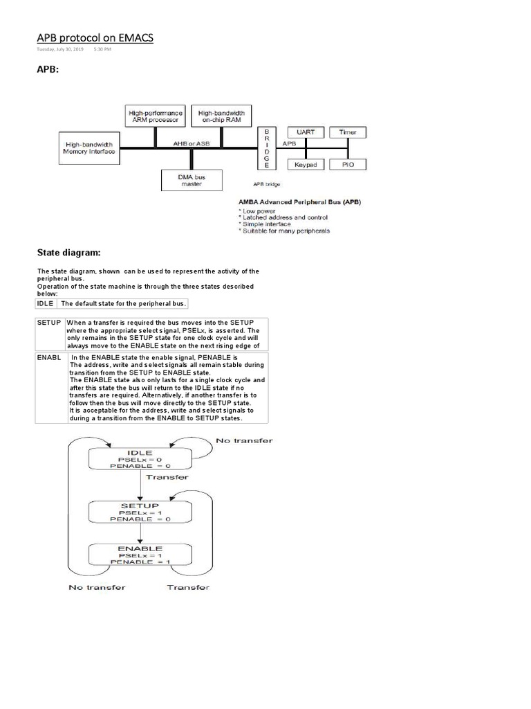 AMBA | Download Free PDF | Computer Programming | Computer Hardware