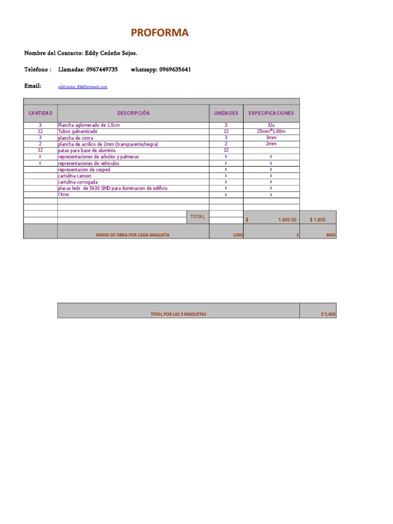 Proforma Maquetas Emoticos | PDF | Naturaleza | Science