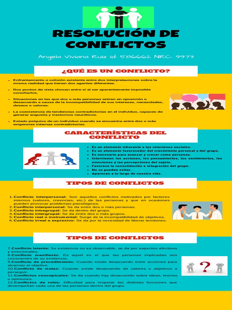 Infografía Mecanismos para La Resolución de Conflictos | Conflicto (proceso) | Mediación